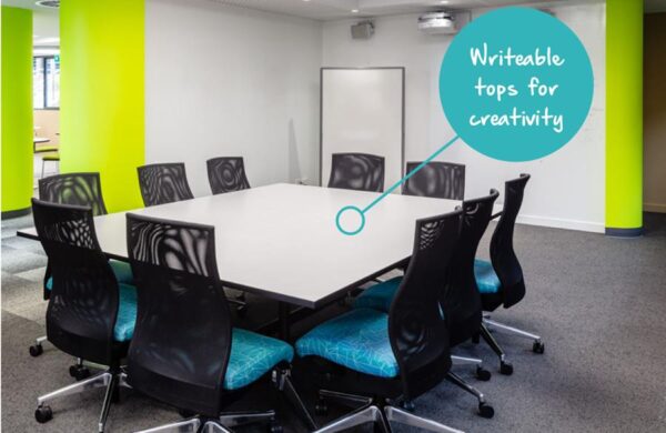 The use of Creative Hubs - Civic Australia